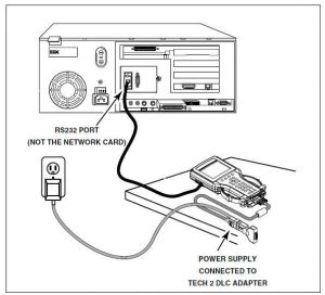 TIS 2000 Remote Service Programming System SPS Guide - Auto Repair ...