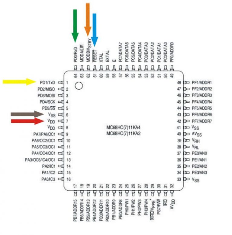 Carprog Motorola MC68H11xx Series Processor Reading Guide - Auto Repair ...