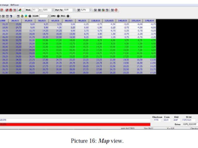 ECM Titanium Archives - Auto Repair Technician Home