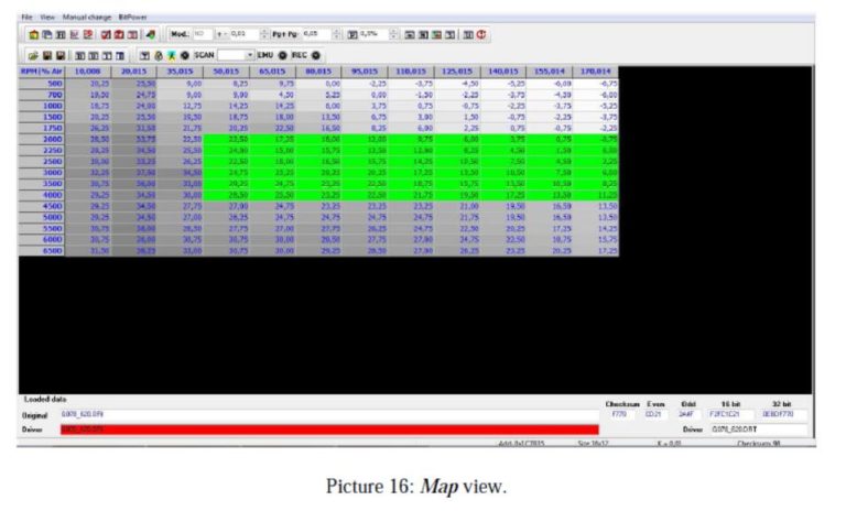 ECM Titanium Map Display:2D & 3 D Graphics and Hexadecimal - Auto ...