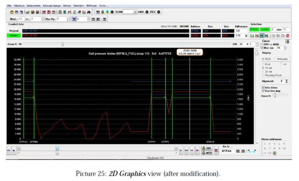 ECM Titanium Tune ECU Original Reflashing File Guide - Auto Repair ...