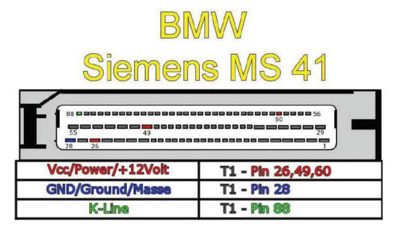 BMW E36 E39 E38 Z3 Siemens MS41 ECU Remap Guide by WinOLS - Auto Repair Technician Home