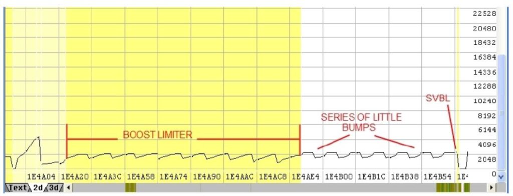 How to Use WinOLS:Tutorial Beginner User Manual Guide - Auto Repair ...