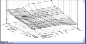 How to Use WinOLS:Tutorial Beginner User Manual Guide - Auto Repair ...