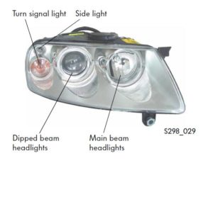 Volkswagen J519 Electrical Power Supply Control Unit Instruction - Auto ...