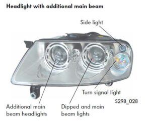 Volkswagen J519 Electrical Power Supply Control Unit Instruction - Auto ...