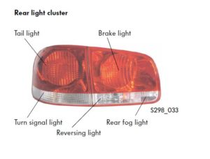Volkswagen J519 Electrical Power Supply Control Unit Instruction - Auto ...