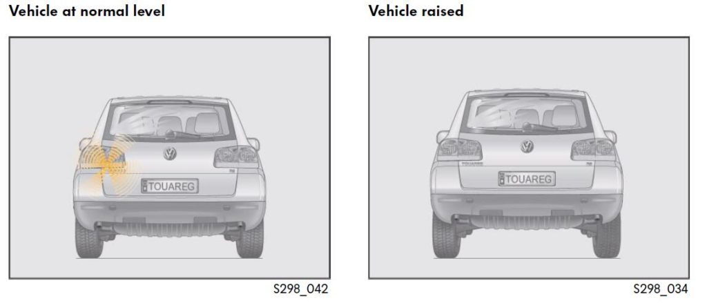 Volkswagen J519 Electrical Power Supply Control Unit Instruction - Auto ...