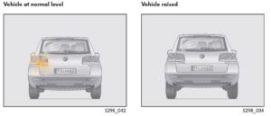 Volkswagen J519 Electrical Power Supply Control Unit Instruction - Auto ...