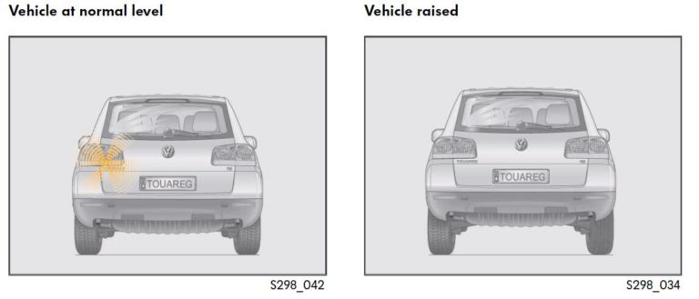 Volkswagen J519 Electrical Power Supply Control Unit Instruction - Auto ...