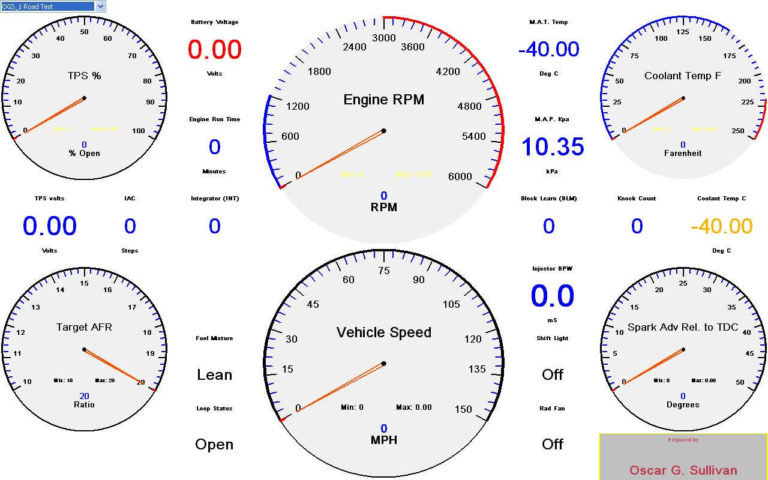 TunerPro & TunerPro RT Software Free Download - Auto Repair Technician Home