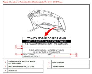 How to Repair Toyota MIL ON P2610 Trouble Code - Auto Repair Technician ...