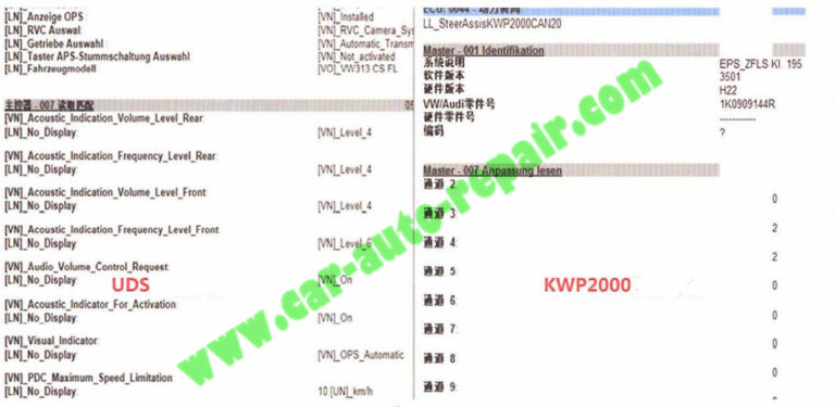How to Export&Import Communication Protocols of Control Unit for UDS on ...