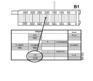 How to Adjust Axle Wheel Alignment for Scania L Series Truck - Auto ...