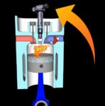 How to Fix Code P0352 Check Engine Light on TOYOTA Camry - Auto Repair ...
