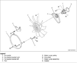 How to Remove & Install Water Pump for ISUZU 4JJ1 Engine Truck - Auto ...