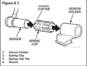 How to Remove & Install Speed Sensor for Wabco Easy-Stop Trailer - Auto ...