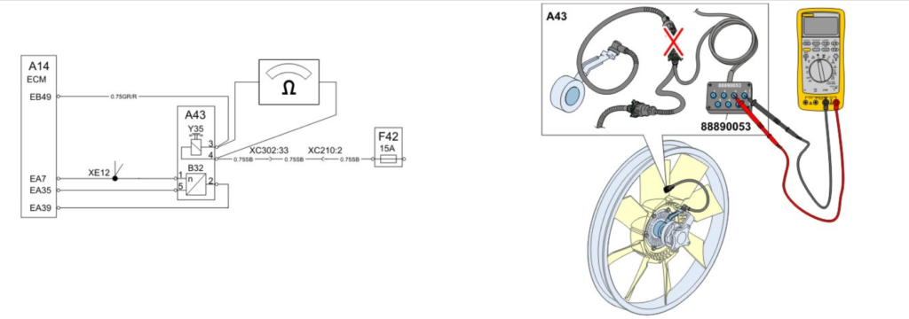Volvo Trucks Wires and Connectors Fault Trace Guide - Auto Repair ...