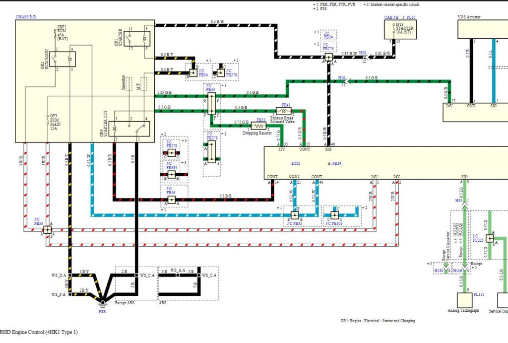 ISUZU F-series 4HK1 P0045 Turbocharger Boost Control Solenoid Circuit ...