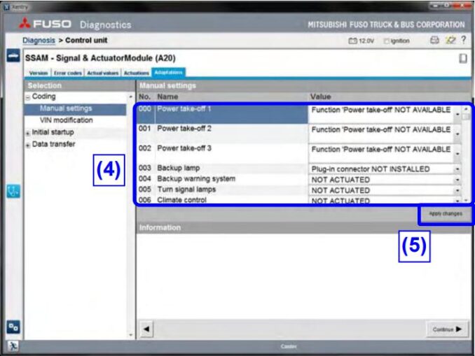 FUSO ECU Parameters Adaptation/Coding by Xentry Diagnostics - Auto ...