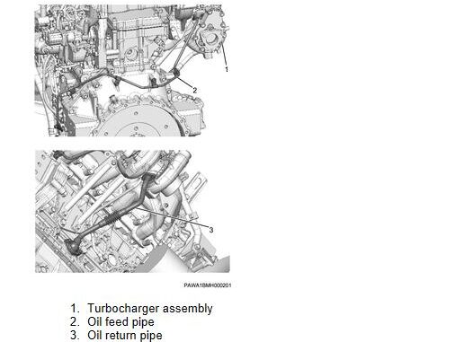 JCB 416 Wheel Loader Heater/Air Conditioning Controls Removal ...
