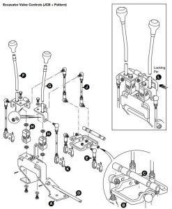 JCB 3CX Backhoe Loader Excavator Valve Controls Dismantling and ...