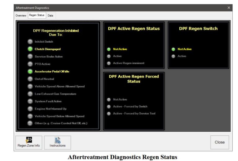How to Use JPRO 2023 Aftertreatment Diagnostics Function? - Auto Repair ...