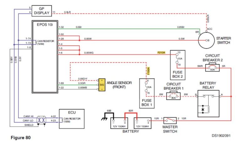 Doosan Machine Angle Sensor Check Guide - Auto Repair Technician Home
