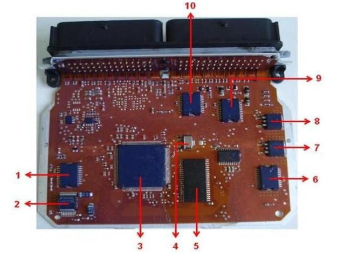 ECU Chip Tuning Archives - Auto Repair Technician Home