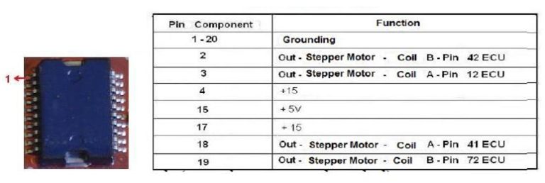 Renault Siemens Sirius 32 ECU Components and Pinout Guide - Auto Repair ...