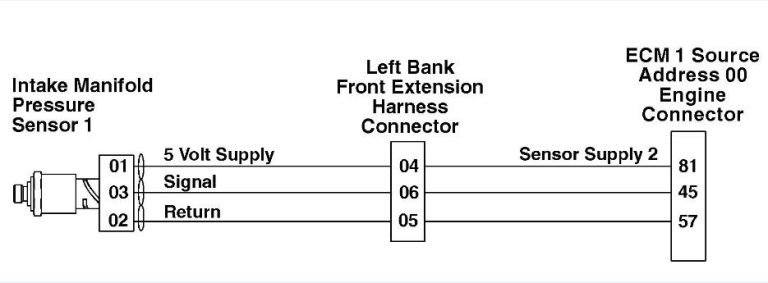 How to Solve QSK60 CM2358 Engine Fault Code 122 - Auto Repair ...