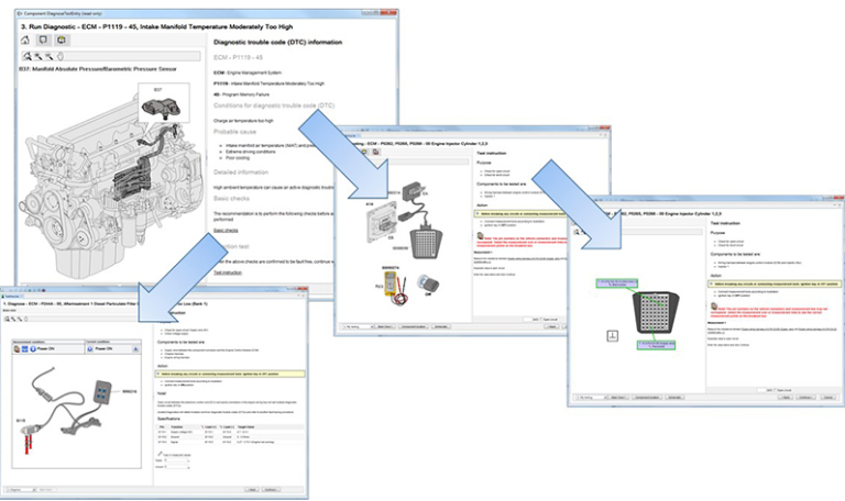 How to Use Volvo Techtool Start Vehicle Diagnose and Repair - Auto ...