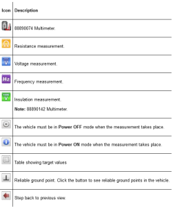 How to Use Volvo Techtool Start Vehicle Diagnose and Repair - Auto ...